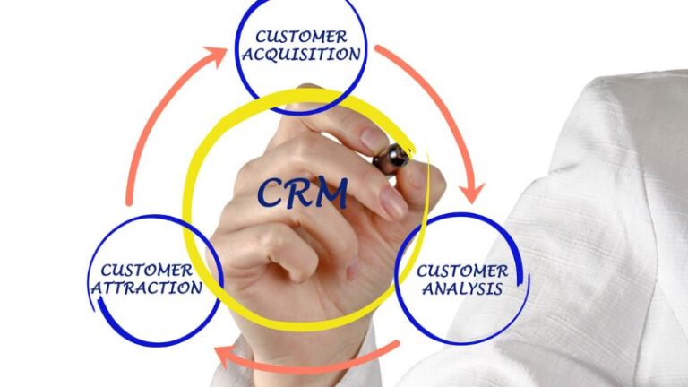 O que é CRM? Descubra como isso pode melhorar as vendas!